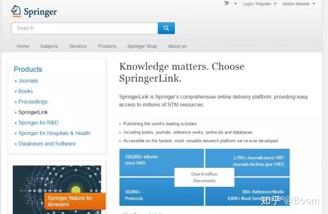 想查找国外学术性论文却不知道如何下手？这篇资源帖可以满足你99%的阅读需求！ - 知乎
