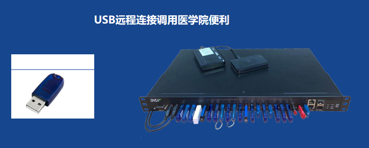 USB Server助力江苏海德医学科技UKey远程连接 - 知乎