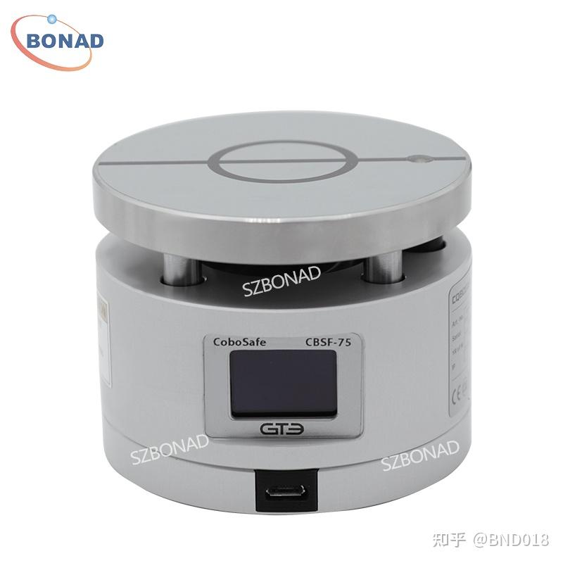 协作机器人准静态和暂态接触限值测试系统CoboSafe CBSF 德国GTE品牌 满足ISO/TS 15066标准 - 知乎