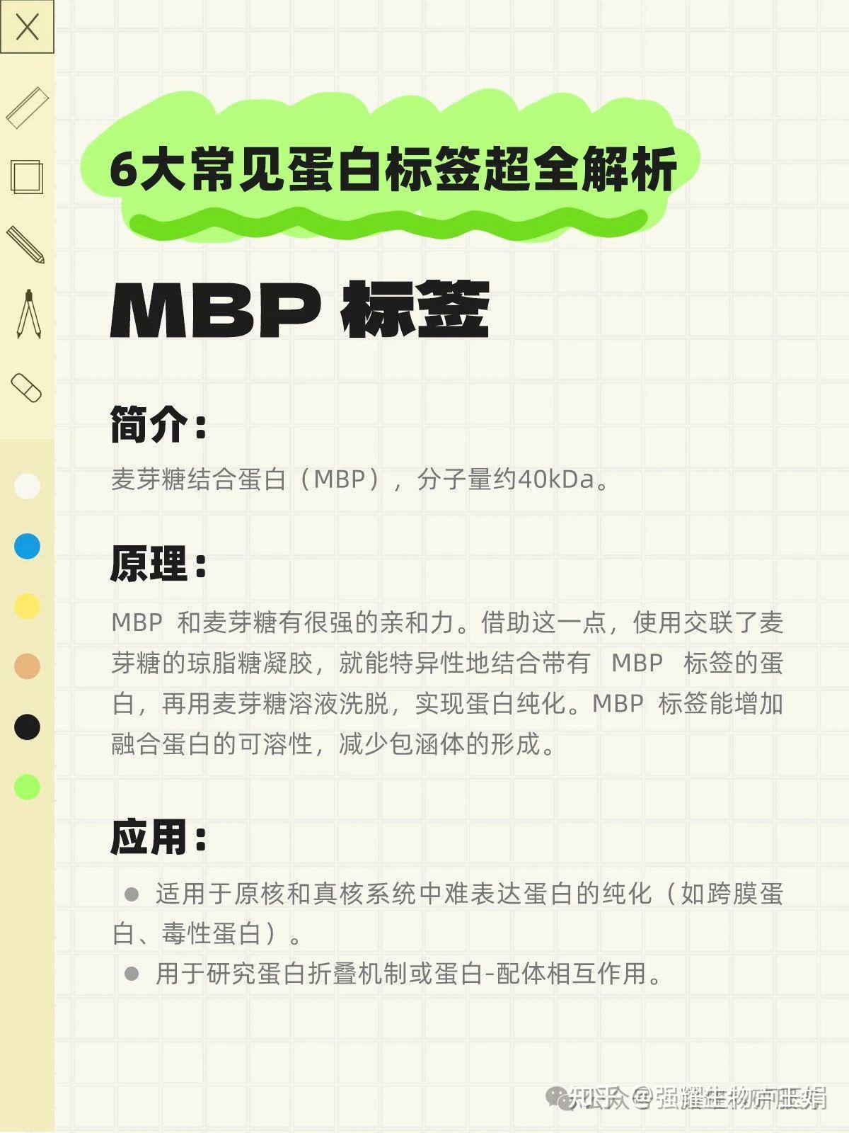 一文解锁六大蛋白标签：His、GST、MBP、HA、Flag、yc 的纯化技巧与应用场景全解析！ - 知乎