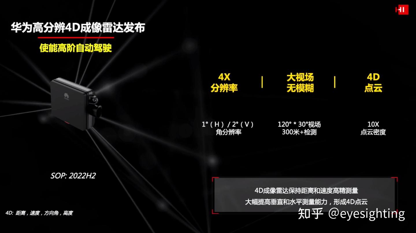 【智驾平台】自动驾驶计算&域控平台-华为 - 知乎