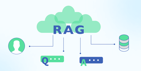 RAG（检索增强生成）入门到精通指南 - 知乎