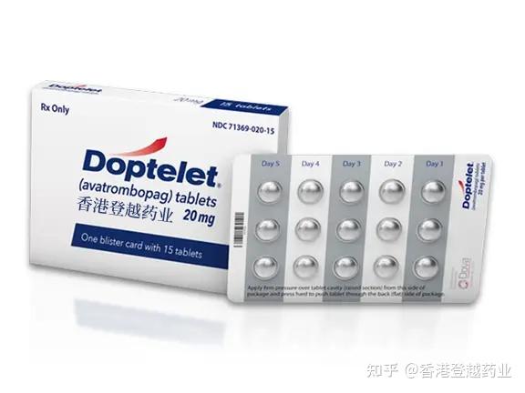 Doptelet Avatrombopag（阿伐曲波帕）副作用及注意事项 - 知乎
