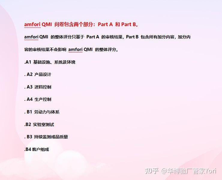 一文了解amfori QMI验厂 - 知乎