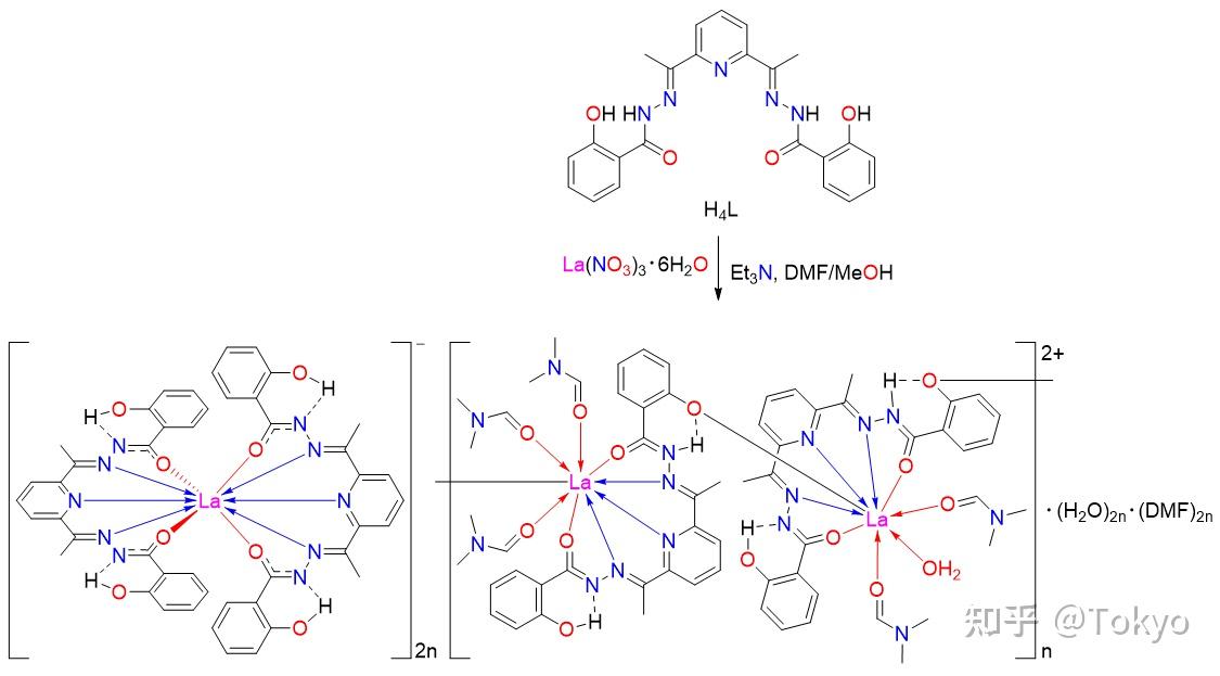 DMF和DEF会为晶体结构带来什么 - 知乎