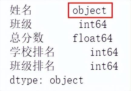 Python中pandas库的很多功能Excel都能做，那pandas有什么优点吗? - 知乎