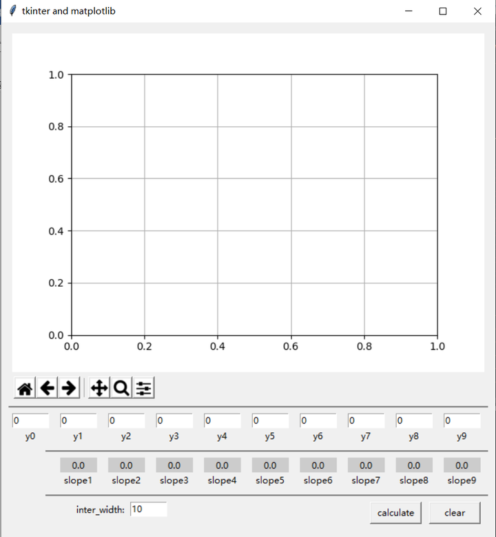 GUI入门：写一个python-tkinter-matplotlib绘制曲线并计算斜率的exe程序 - 知乎