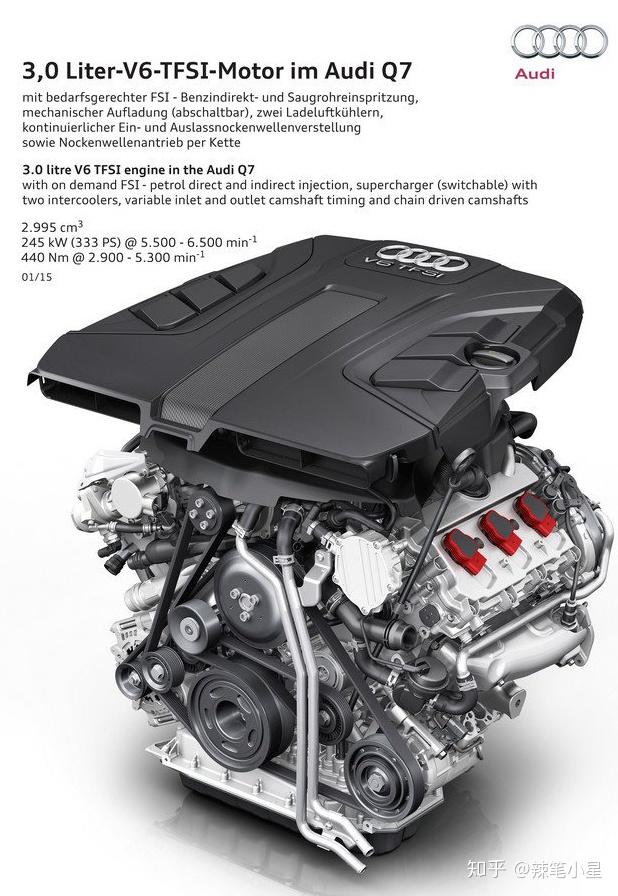 奥迪Q7七座大型SUV全面解析 - 知乎