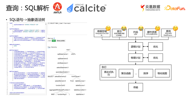 如何从0-1使用 Apache Arrow 构建新数据系统 - 知乎
