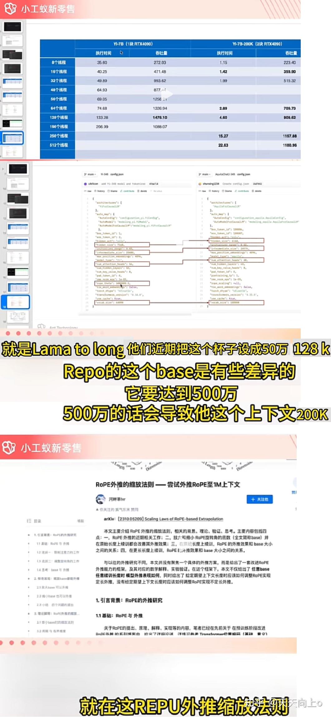 LLM/零一万物 开源Yi-34B和Yi-6B - 知乎