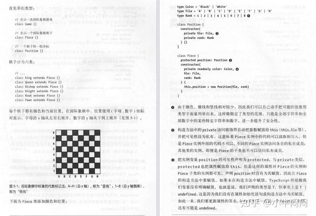 终于拿到了！国外O'Reilly大牛耗时1年打造TypeScript编程手册开源了！ - 知乎