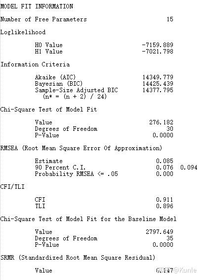 Mplus—潜增长曲线模型/潜增长模型（Latent Growth Curve Models, LGCM）（合集） - 知乎