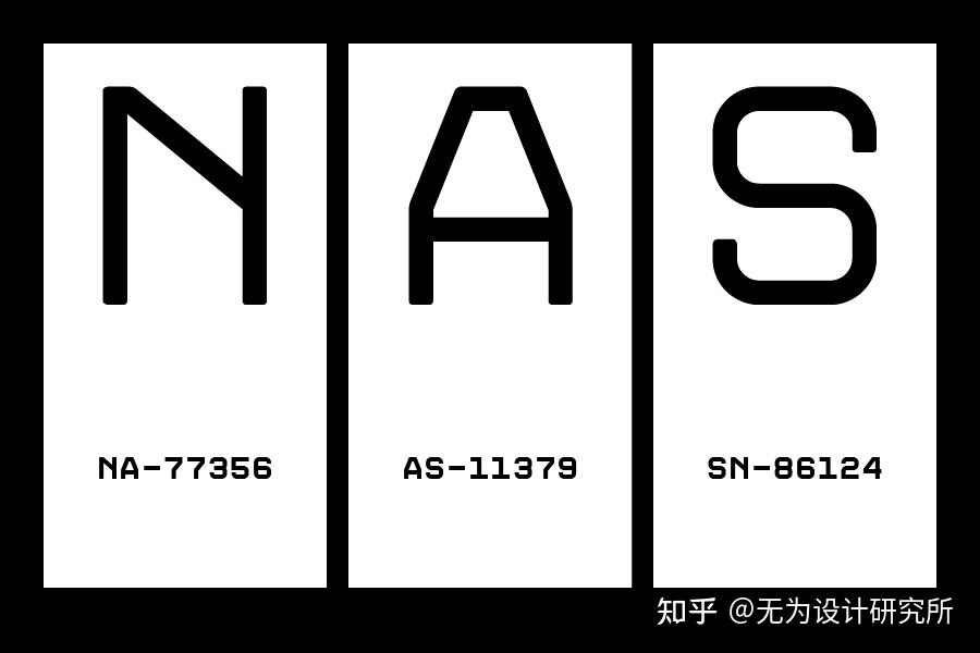 想找几何风格的英文字体？试试这款免费商用的Disket Mono - 知乎