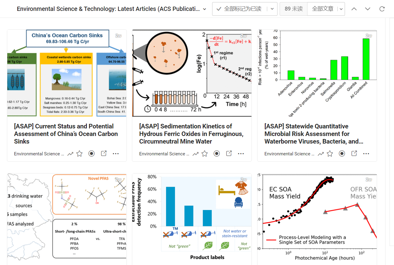 RSS订阅英文期刊——提高科研效率（附期刊链接，可批量导入） - 知乎