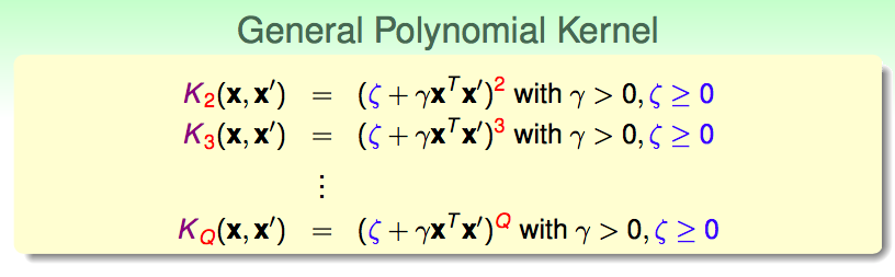 【技法】L3：Kernel Support Vector Machine - 知乎