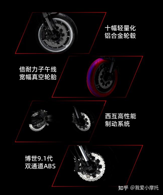 赛科龙RE560和逸550，哪款更加适合你？ - 知乎