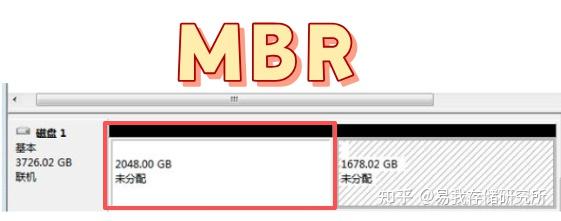 如何将 4TB 的 MBR 磁盘转为 GPT？无损数据的 4 种方法 - 知乎