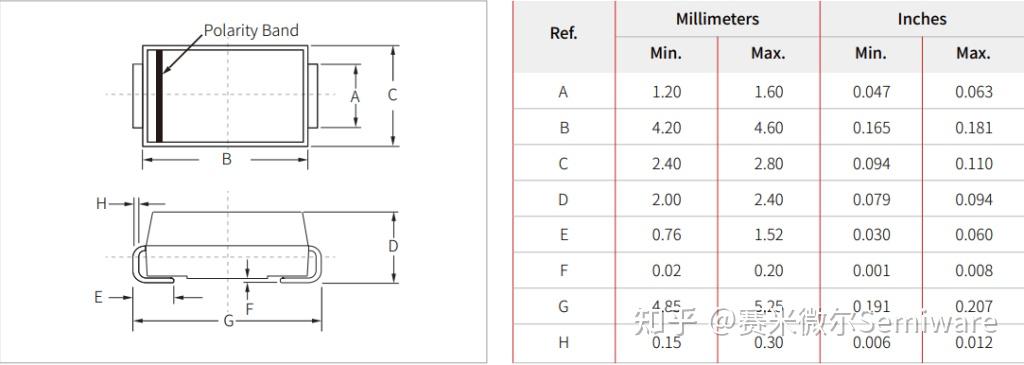 SS34A系列肖特基二极管产品参数及其规格应用 - 知乎