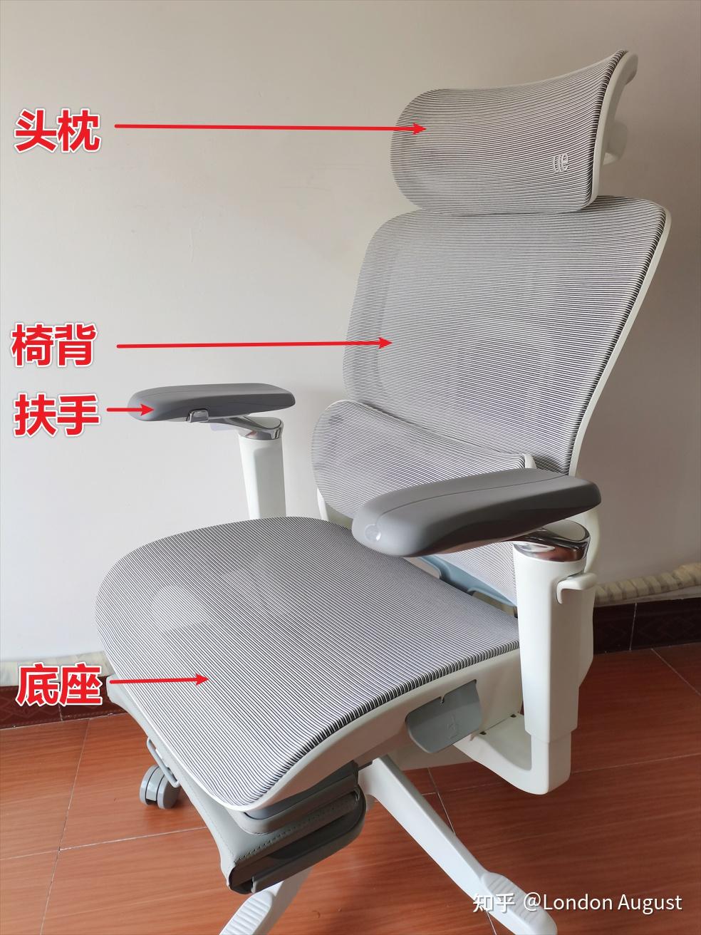 2024年人体工学椅开箱测评【第42期】，【永艺撑腰椅Flow360】人体工学椅开箱测评 - 知乎