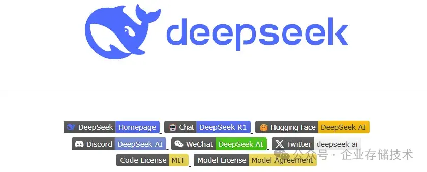 DeepSeek-R1 671B最小化部署实验：CPU+192GB内存 - 知乎