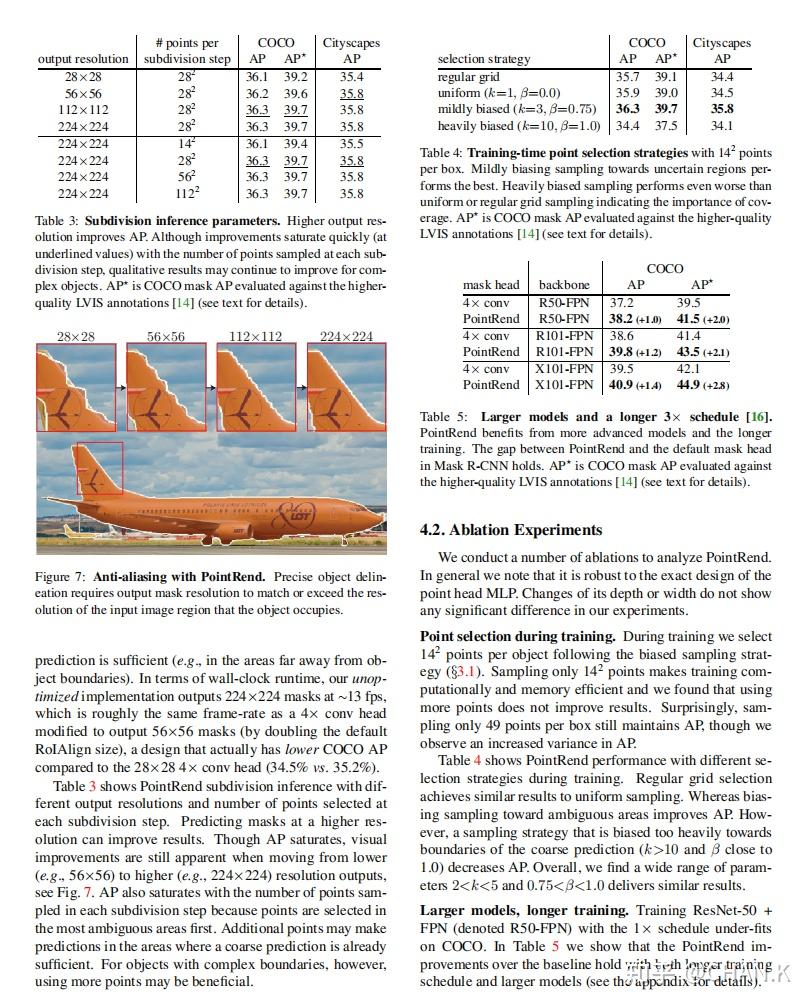 [论文摘选]PointRend Image Segmentation as Rendering - 知乎