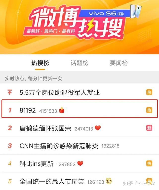 81192，请返航！我已无法返航，你们继续前进 - 知乎