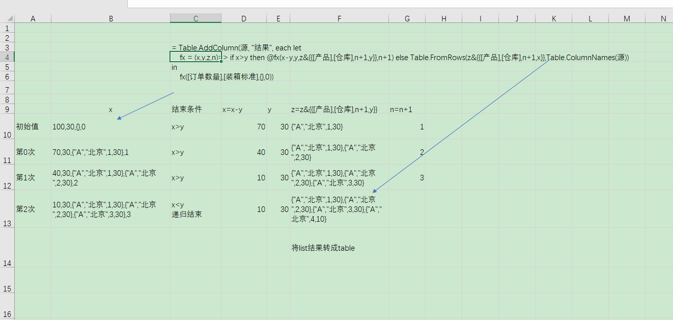 power query 递归案例一：装箱数量分配问题 - 知乎