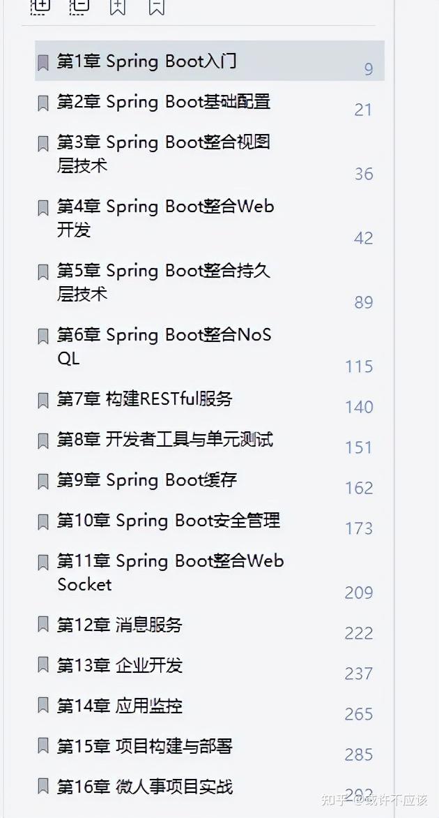 Github一夜登顶的SpringBoot+vue项目太香了 - 知乎