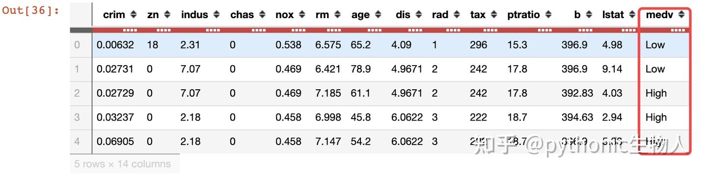 datatable-让Python数据分析更快 (101个高频操作) - 知乎