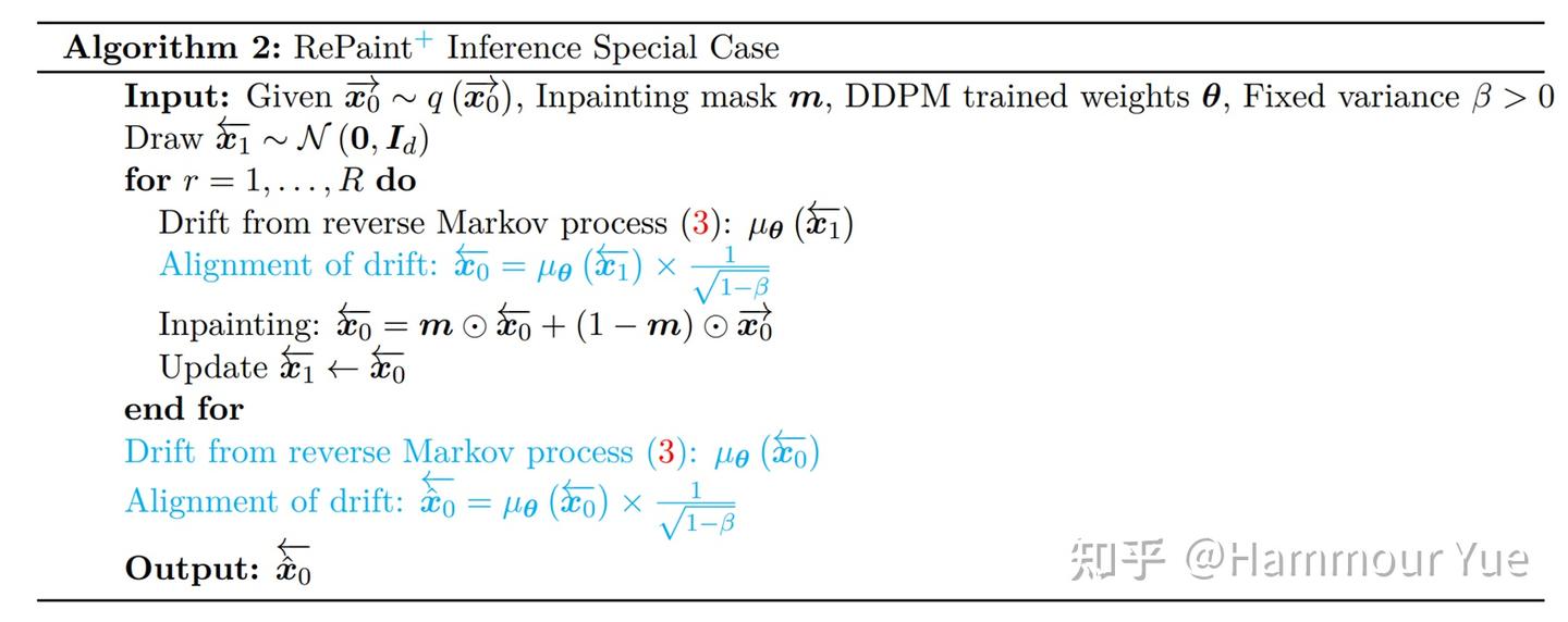 基于DDPM的简单的Inpainting——RePaint和RePaint+ - 知乎