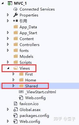 ASP.NET MVC 布局页（Layout）的使用 - 知乎