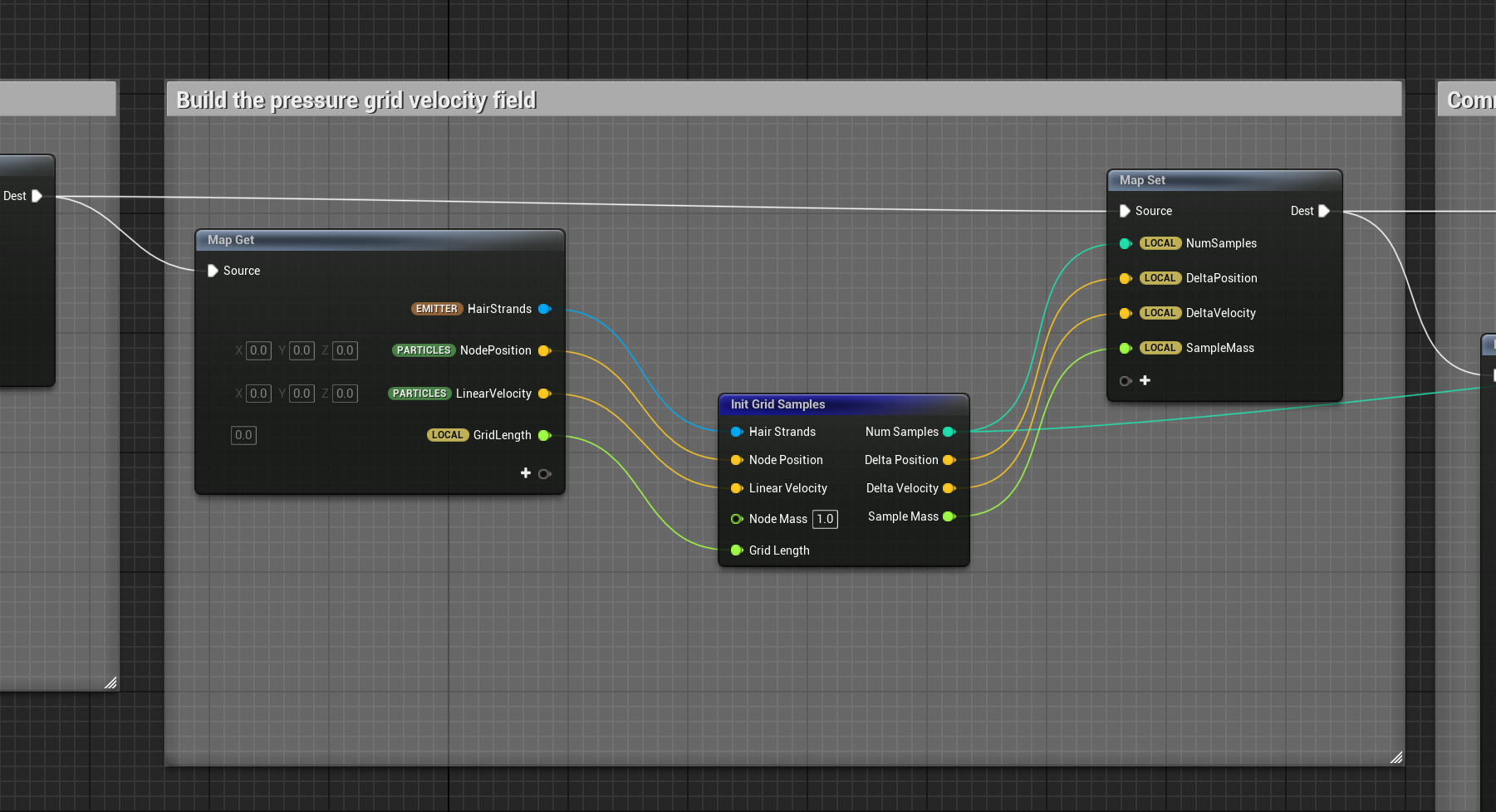 Strand-based 虚幻引擎毛发系统 Groom 模拟与渲染的原理机制源码剖析 - 知乎