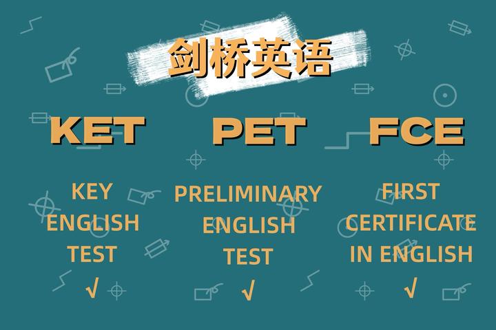 KET PET FCE 丨考试准备实用贴 - 知乎