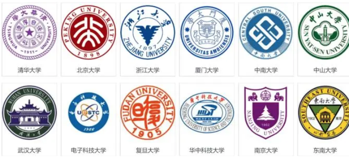 985、211高校按省份记忆 - 知乎