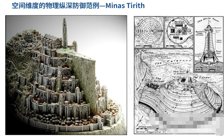 / blImp; blImp/ n small airship without a rigid frame （无刚性构架的）小型飞艇 ...