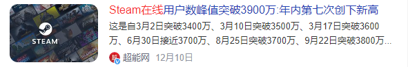 最适合普通人赚钱副业兼职项目，非steam海外道具搬运项目莫属！靠信息差赚钱，一年净赚9W+，咸鱼翻身！（内附详细资料） - 知乎