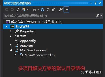 学习WPF -- 解决方案项目结构 - 知乎