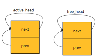 玩转内核链表list_head,3个超级哇塞的实用例子 - 知乎