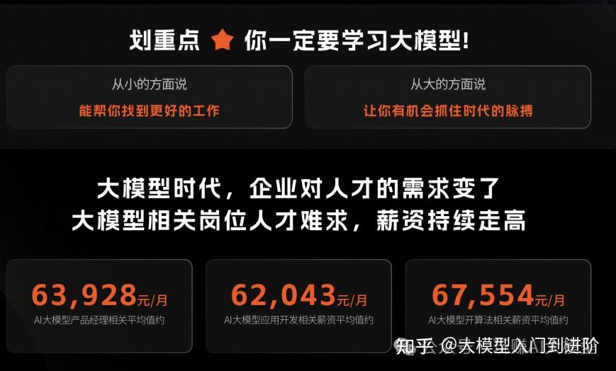 一文搞定AI代码评审：Dify+vLLM+GitLab实战搭建教程 - 知乎