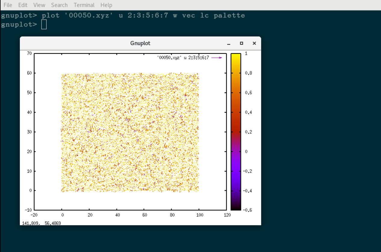 Gnuplot常用指令 - 知乎