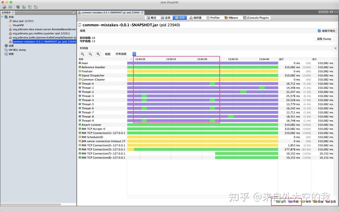 6 款 Java 8 自带工具,轻松分析定位 Jvm 问题 使用 Jdk 自带工具查看 Jvm 情况 知乎