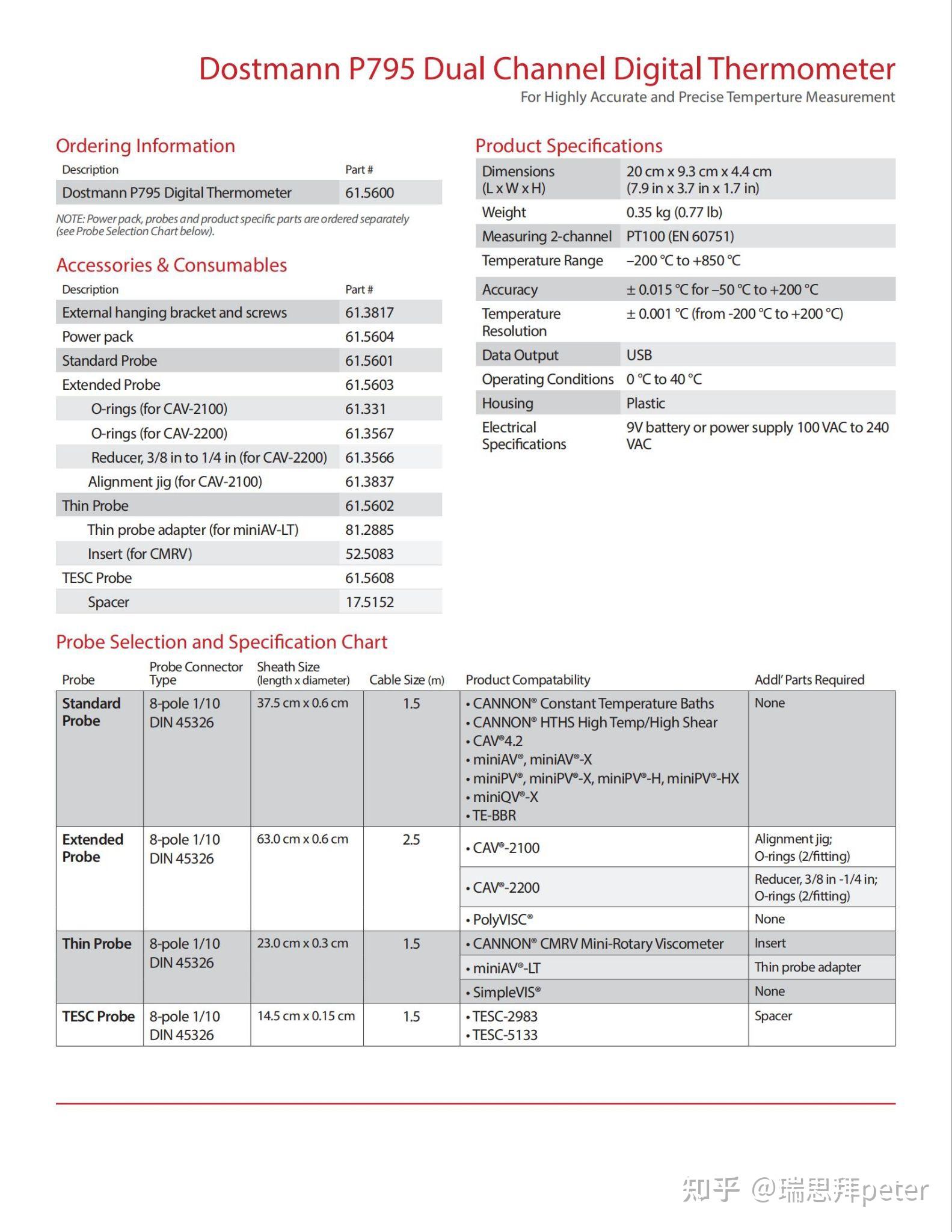 德国DOSTMANN温度计型号P795 - 知乎