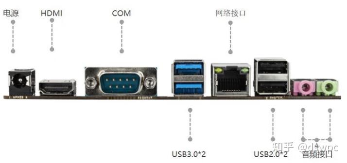 i5-12450h相当于什么水平？都2025年了i5-12450H性能够用吗？现在还建议入手吗？3000左右的电脑推荐。 - 知乎