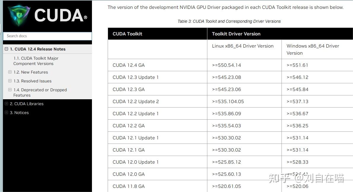 Linux系统安装Anaconda或接着装Tensorflow2(GPU/CPU)的超便捷教程 - 知乎