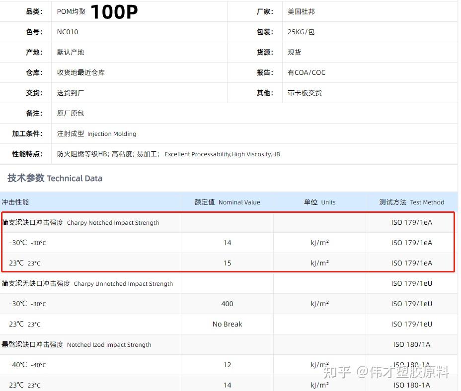 POM 500P与POM 100P之间有什么区别？ - 知乎