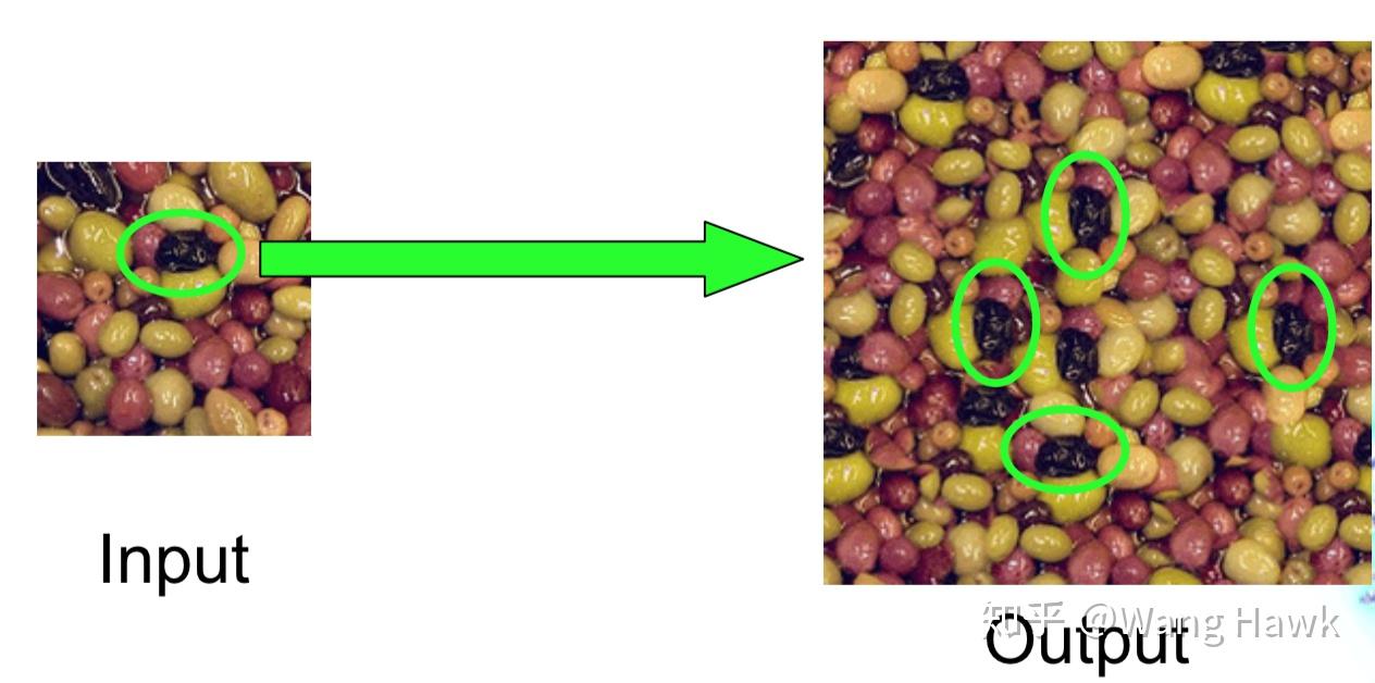15. 如何通过缝隙拼接图像 - Graphcut Texture - 知乎