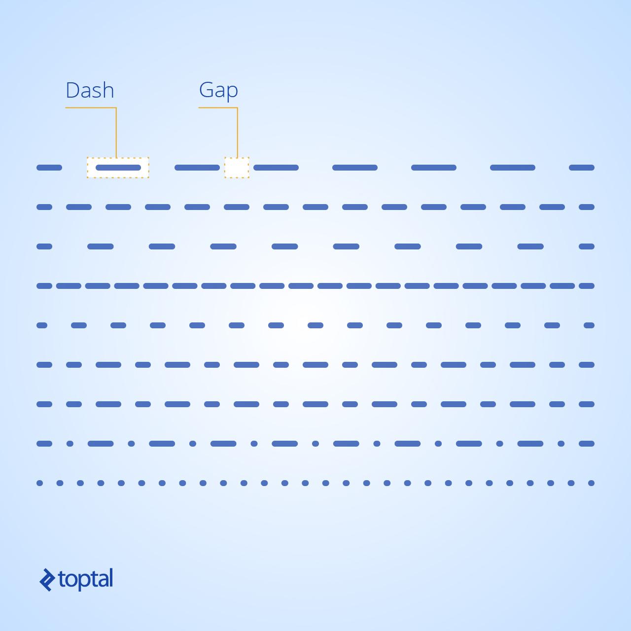 SVG及SVG路径动画 - 知乎