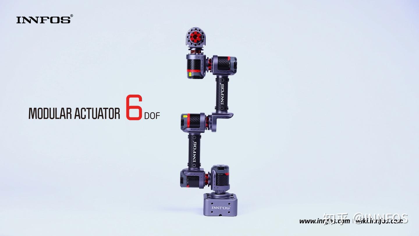 GLUON｜基于模块化SCA的桌面级协作机械臂 - 知乎