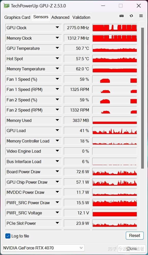 4070 大战 3080Ti，AI生产力谁更强 - 知乎