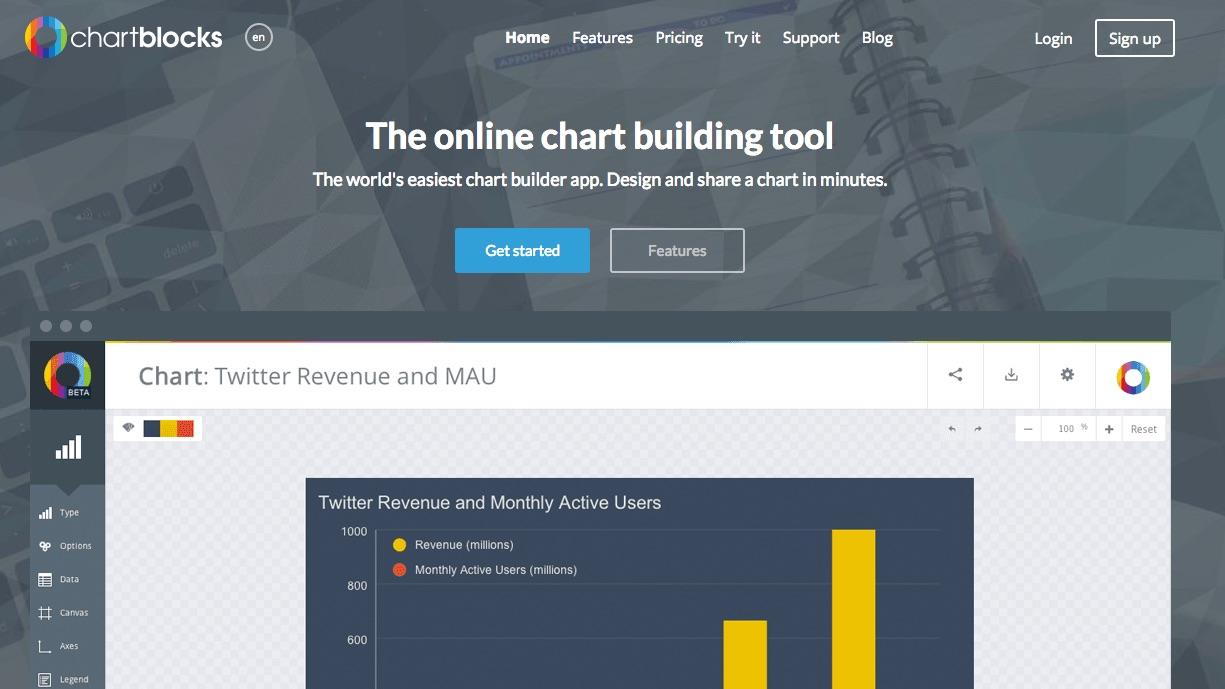 有哪些值得推荐的数据可视化工具？ - 知乎